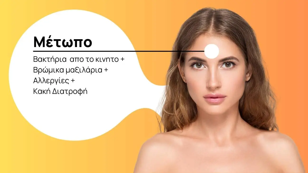 Σπυράκια στο Πρόσωπο: Τι φανερώνουν για την υγεία σου | Pharmacy295 ...