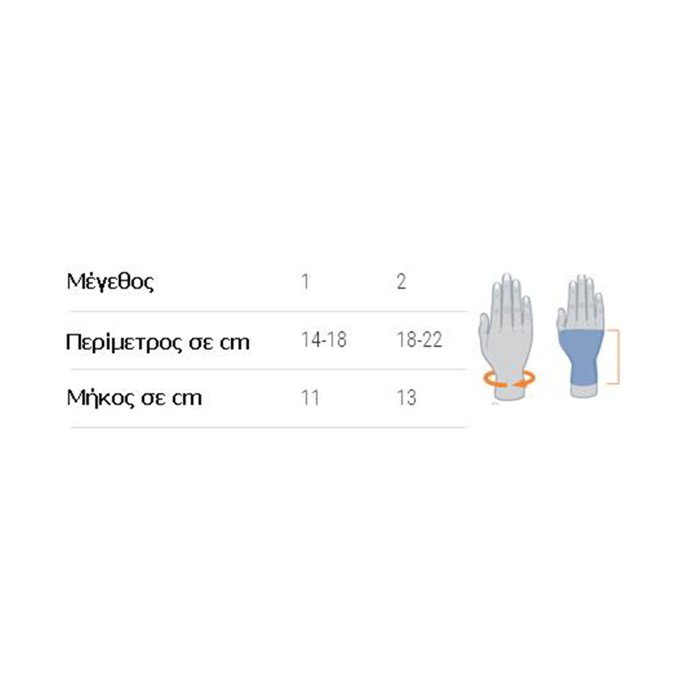 ΚΥΡΙΤΣΗΣ ΟΡΘΟΠΕΔΙΚΑ - ORLIMAN Πηχεοκαρπικός Κηδεμόνας Ακινητοποίησης ...